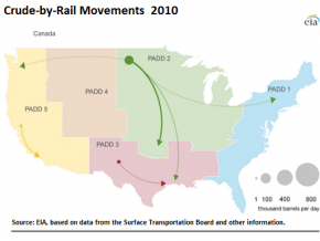 This Is Where the Oil Trains Are Going | Wolf Street